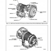 Allison Transmission 4TH Generation Controls Vocational Models Service ...