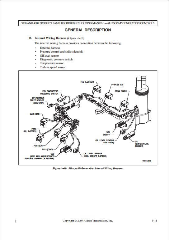 Allison Transmission Wiring Diagram