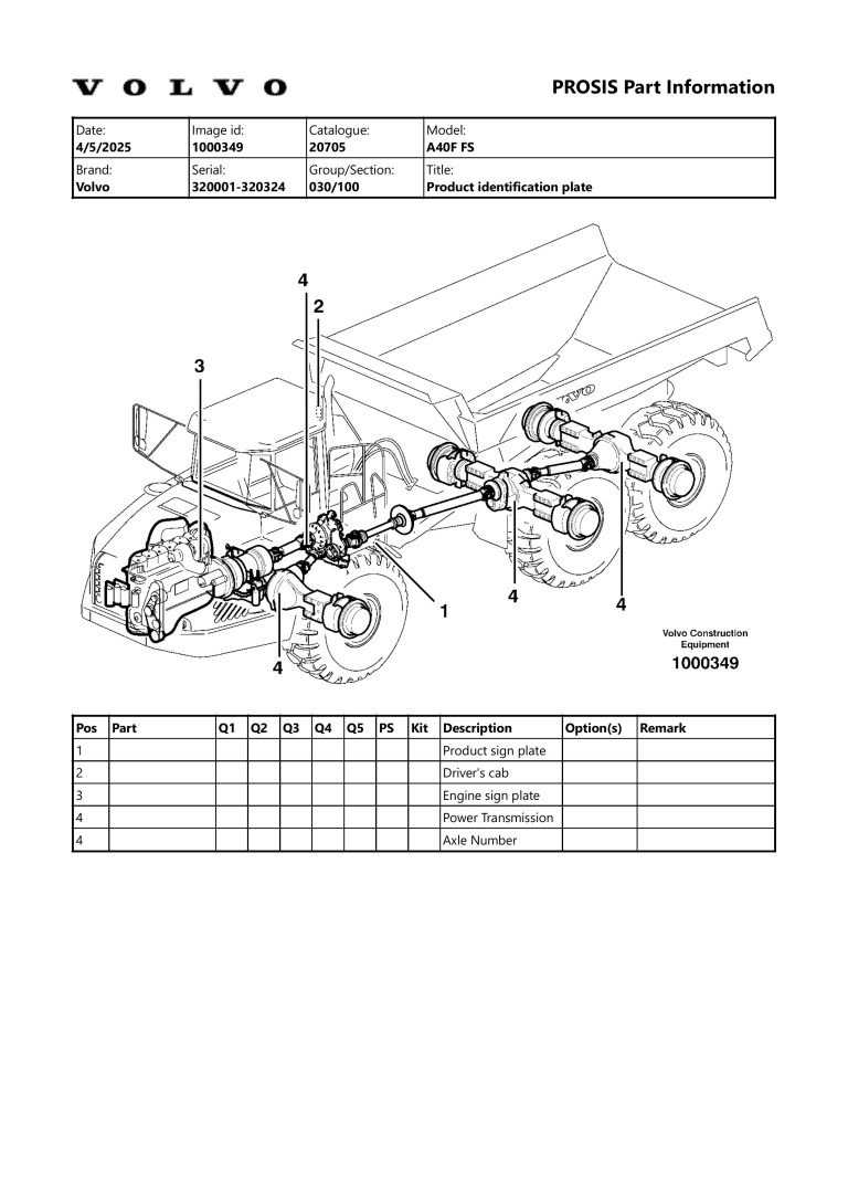 Volvo A40F FS Articulated Haulers Part Manual SN 320001- | A Repair ...