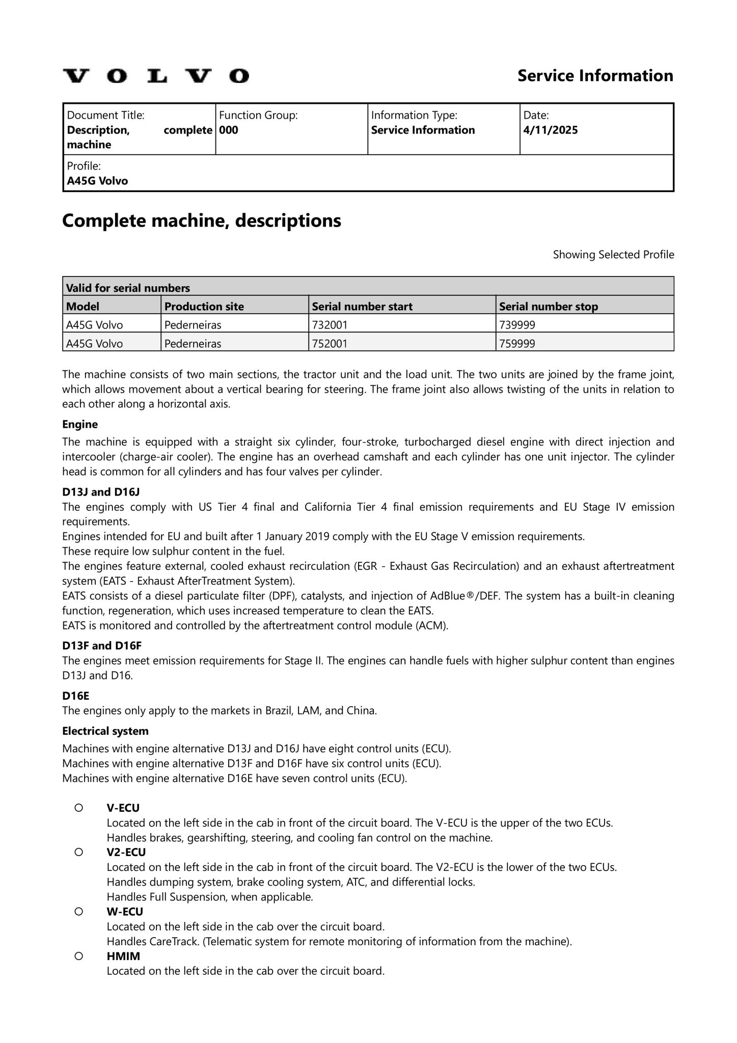 Volvo A45G service repair manual pdf | A Repair Manual Store